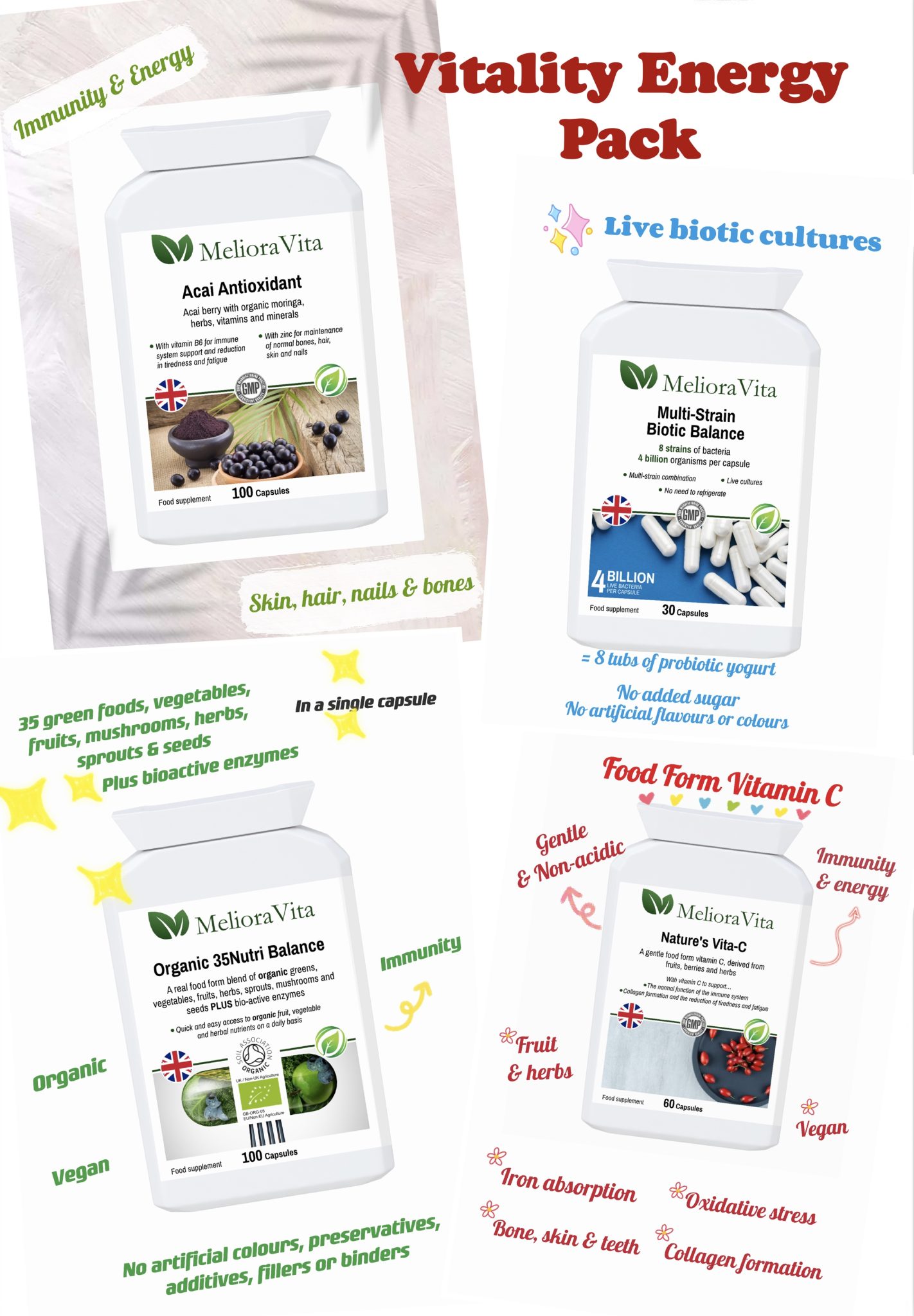 Vitality Energy Pack | MelioraVita Health & Wellness